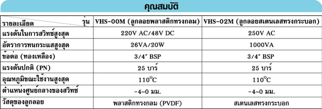 VHS-02M สวิทช์ควบคุมระดับของเหลว - บริษัท แสงชัยมิเตอร์ จำกัด