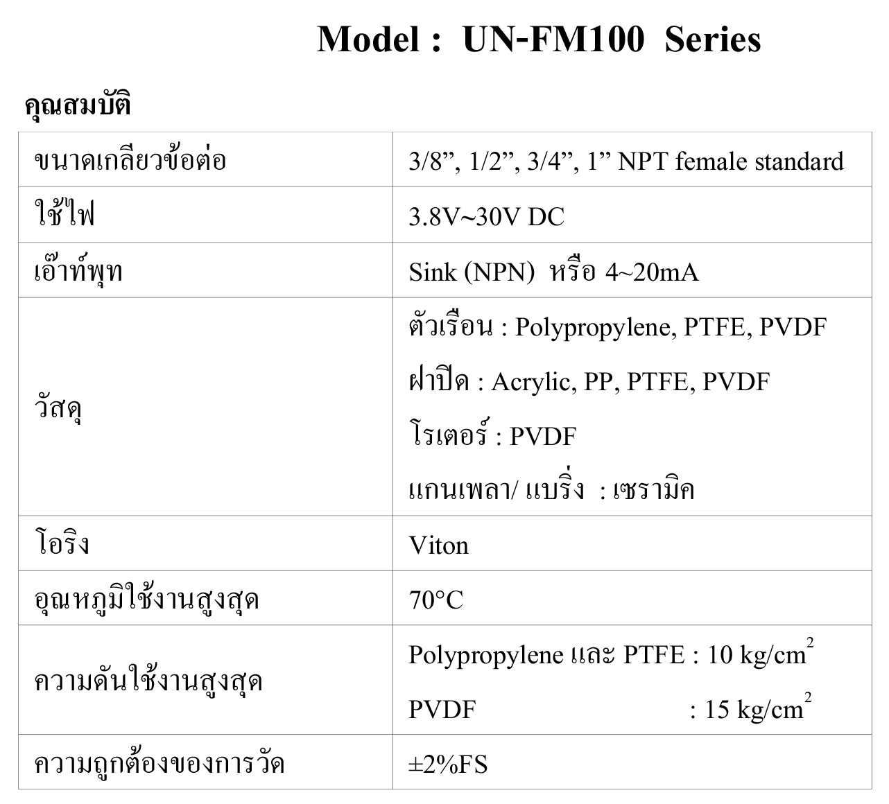 UN-FM100 Series เซนเซอร์ตรวจวัดอัตราการไหลแบใบพัด - บริษัท แสงชัยมิเตอร์ จำกัด