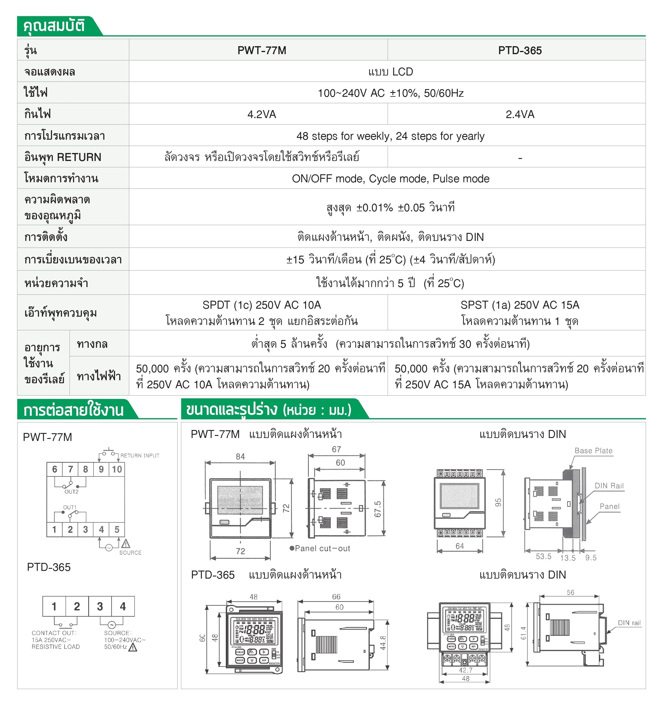PWT-77M เครื่องตั้งเวลาดิจิตอลเแบบ 7 วัน/1ปี - บริษัท แสงชัยมิเตอร์ จำกัด
