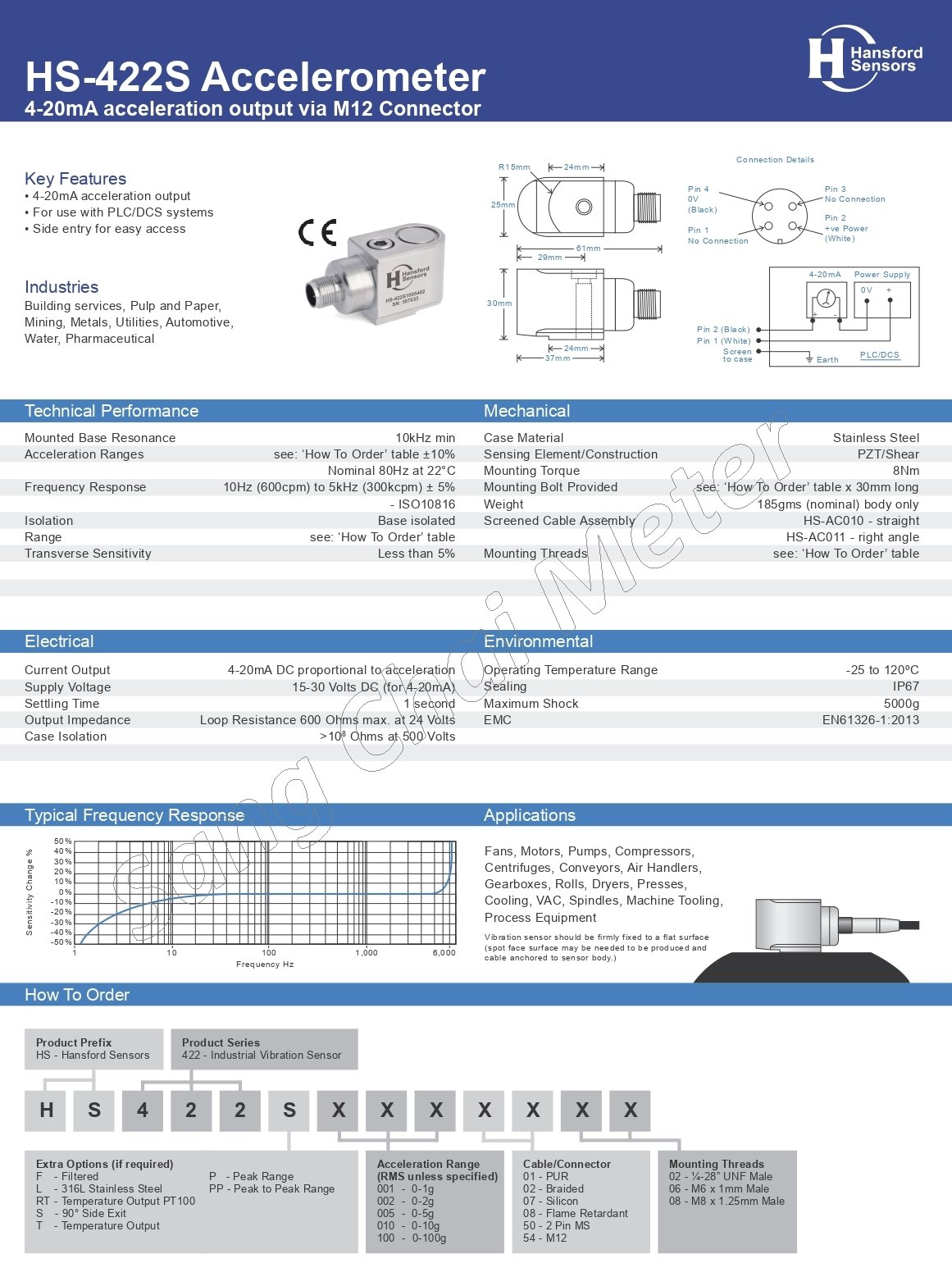 HS-422S Accelerometer - บริษัท แสงชัยมิเตอร์ จำกัด
