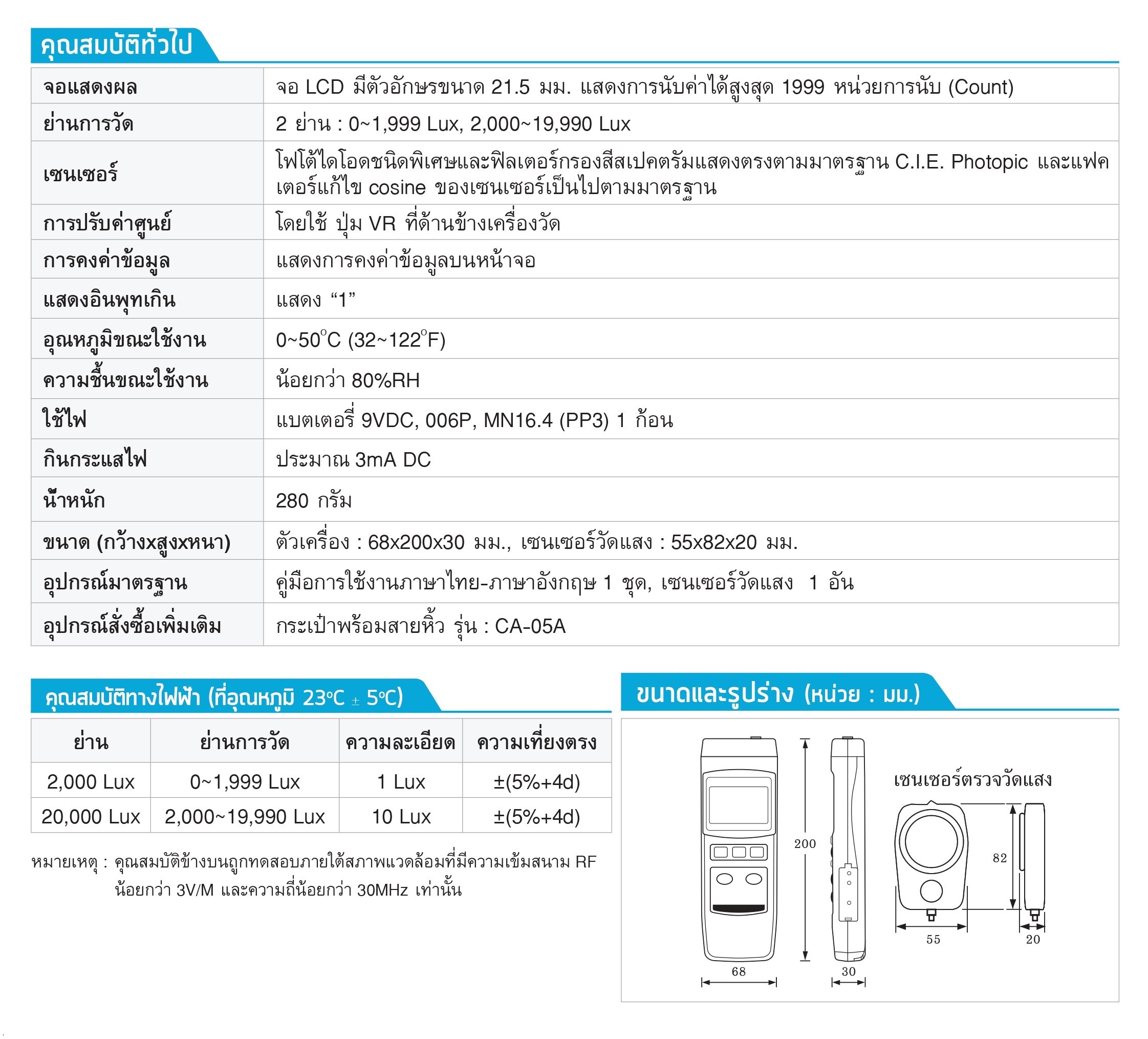 Digital Light Meter (Lux Meter) - บริษัท แสงชัยมิเตอร์ จำกัด
