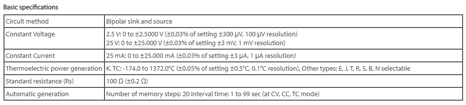 Hioki SS7012 DC Signal Source - บริษัท แสงชัยมิเตอร์ จำกัด