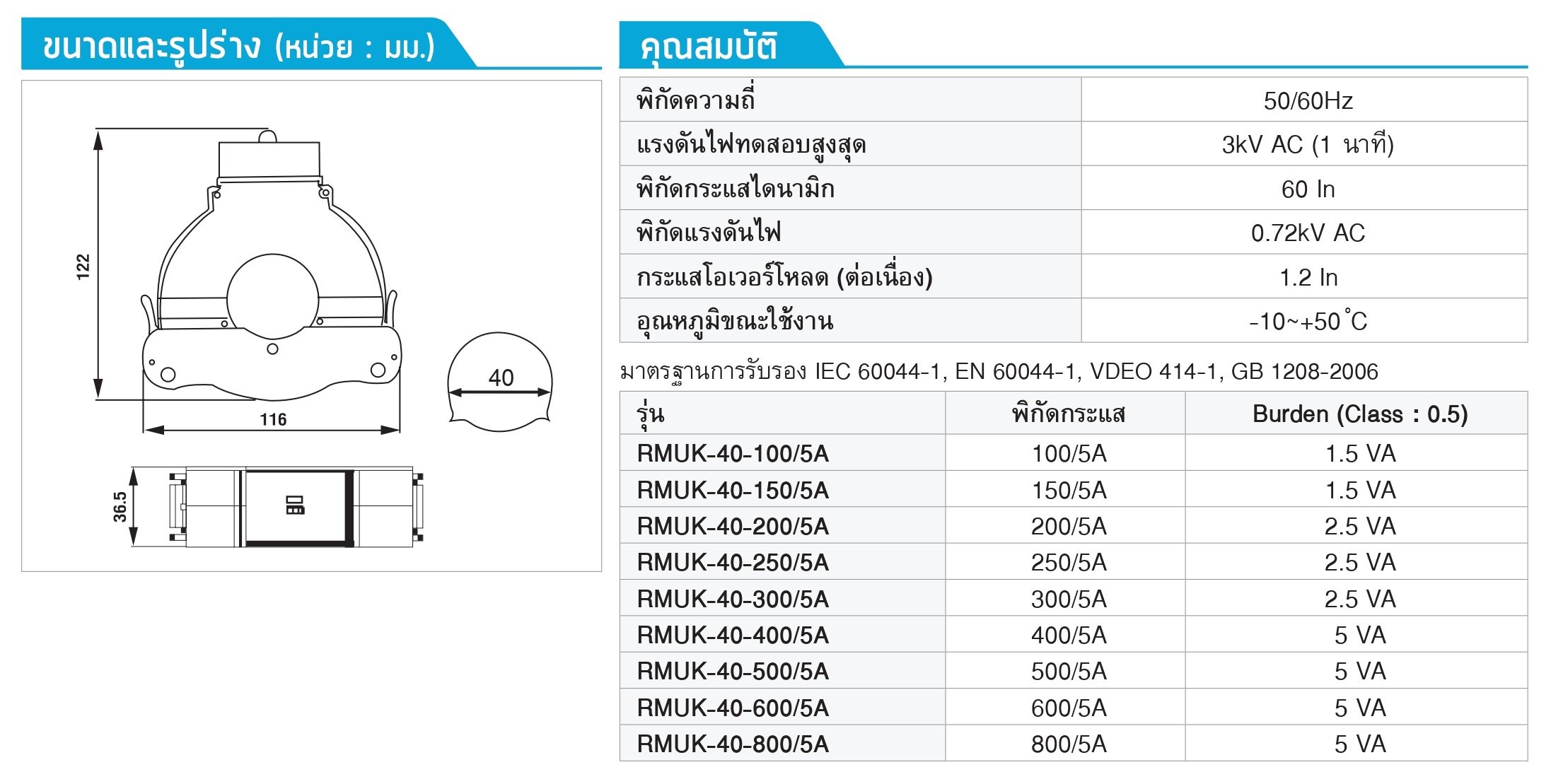 RMUK-40 ตัวแปลงกระแส - บริษัท แสงชัยมิเตอร์ จำกัด