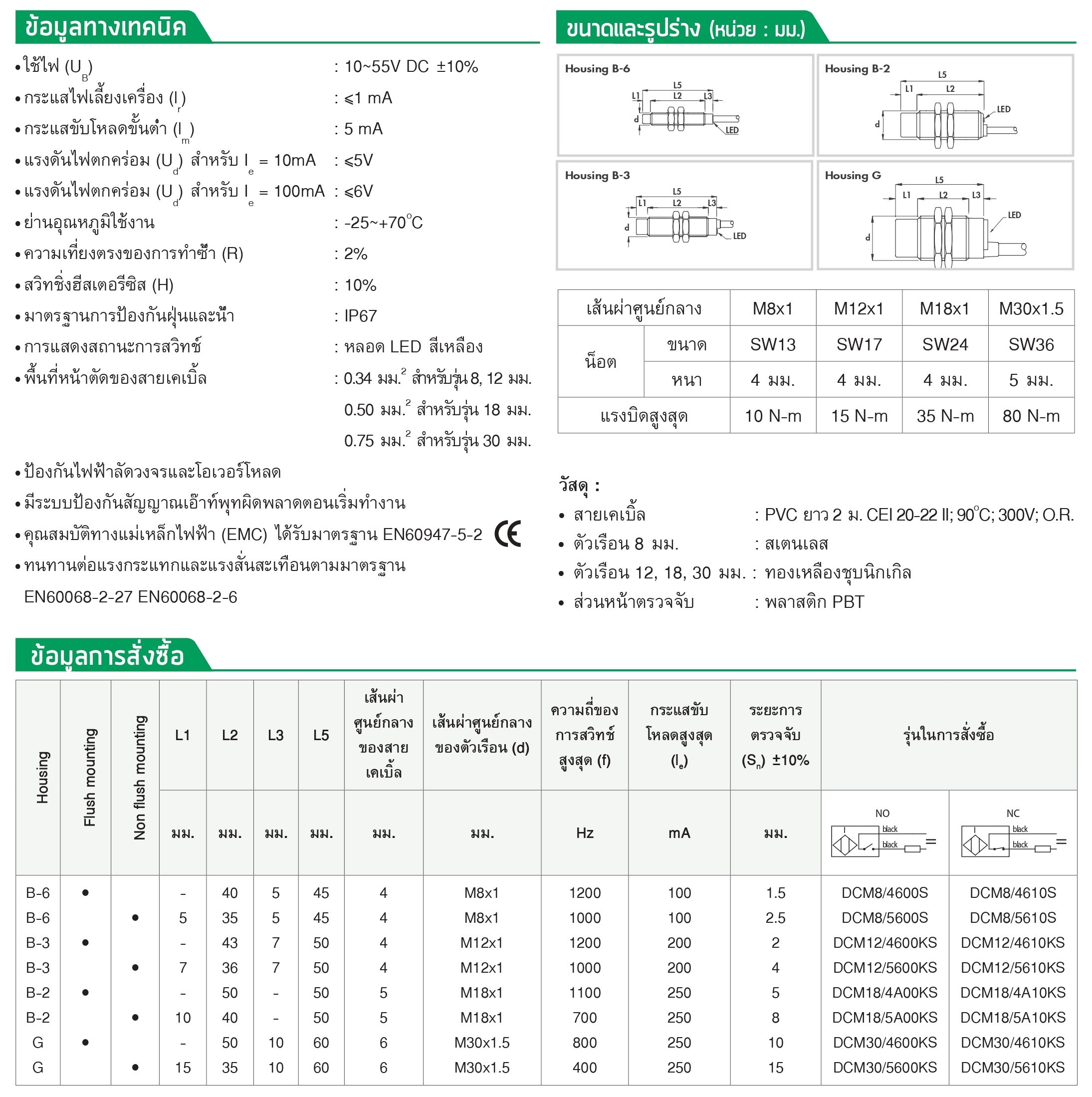 อินดัคทีฟพร๊อกซิมิตี้เซนเซอร์ - บริษัท แสงชัยมิเตอร์ จำกัด
