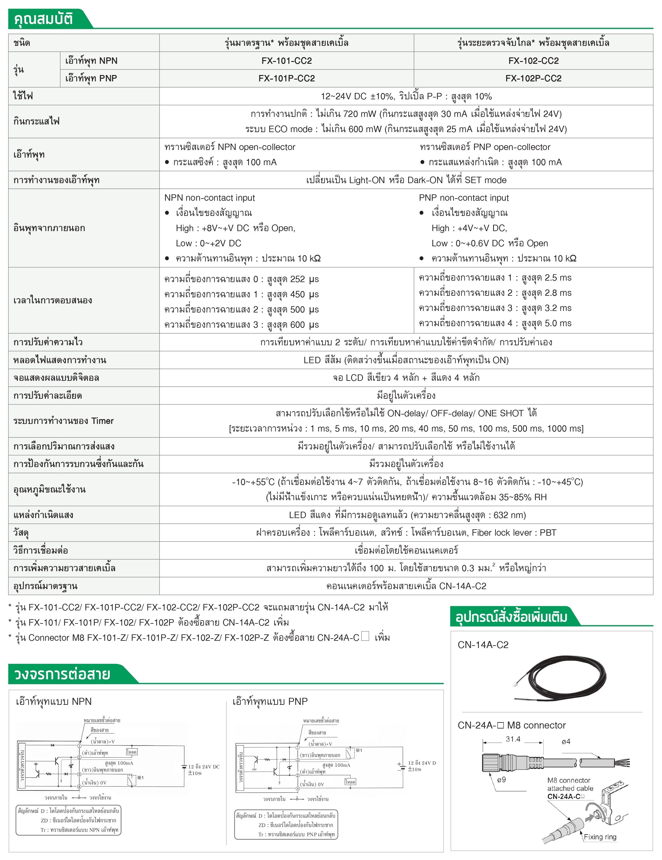 FX-100 SERIES ไฟเบอร์เซนเซอร์ระบบดิจิตอล - บริษัท แสงชัยมิเตอร์ จำกัด