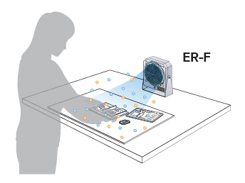 FAN TYPE IONIZER เครื่องกำจัดไฟฟ้าสถิตแบบพัดลม รุ่น ER-F12A | แสงชัย ...