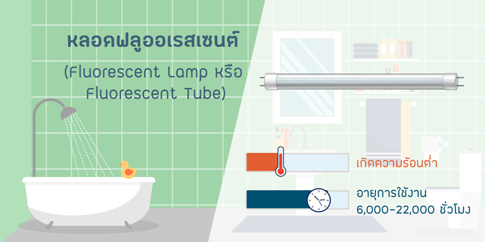 เครื่องวัดความเข้มแสง l แสงชัยมิเตอร์ - บริษัท แสงชัยมิเตอร์ จำกัด