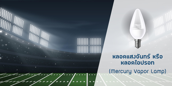 เครื่องวัดความเข้มแสง l แสงชัยมิเตอร์ - บริษัท แสงชัยมิเตอร์ จำกัด