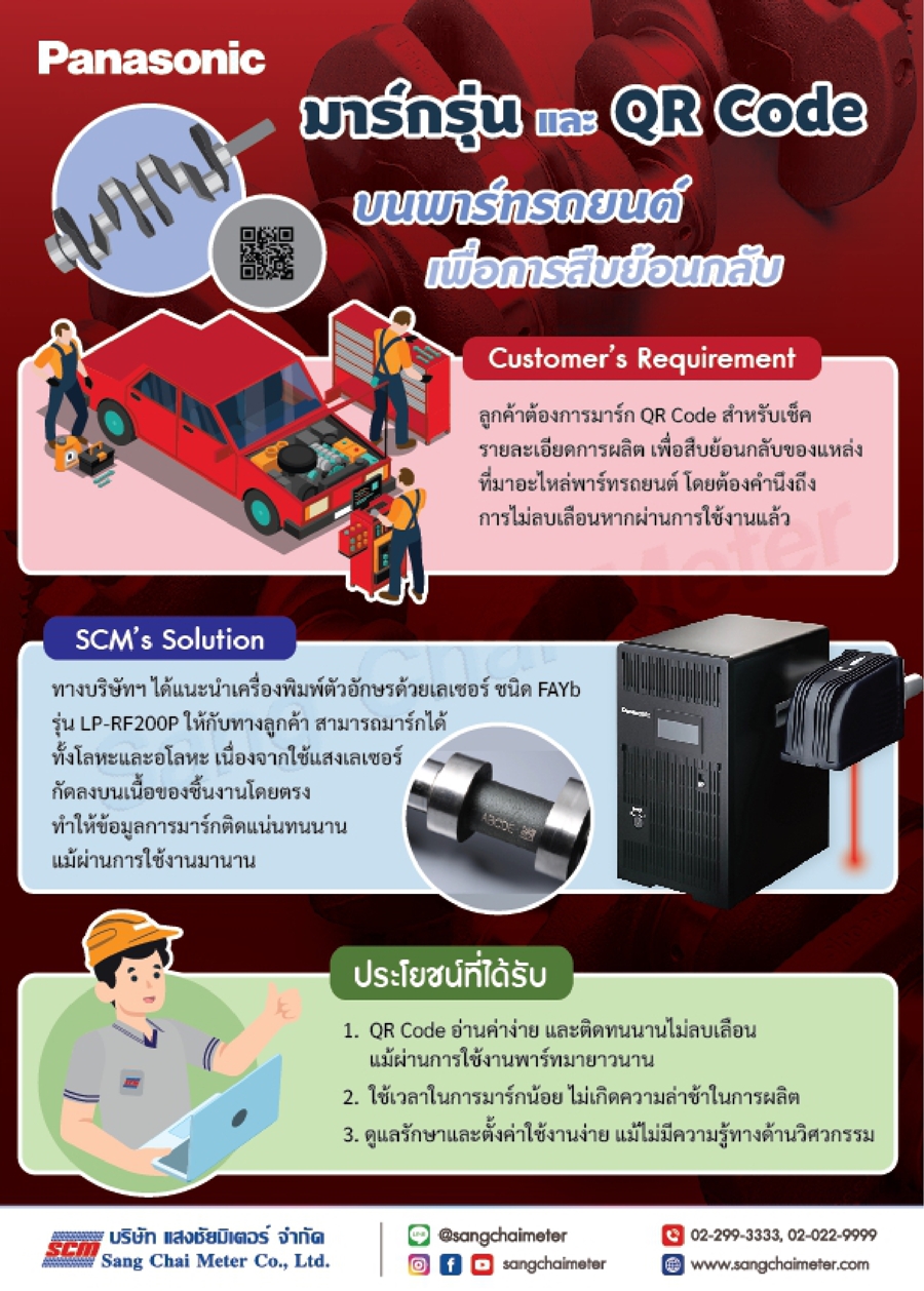 มาร์กรุ่น และ QR Code บนพาร์ทรถยนต์ เพื่อการสืบย้อนกลับ - บริษัท แสงชัย ...