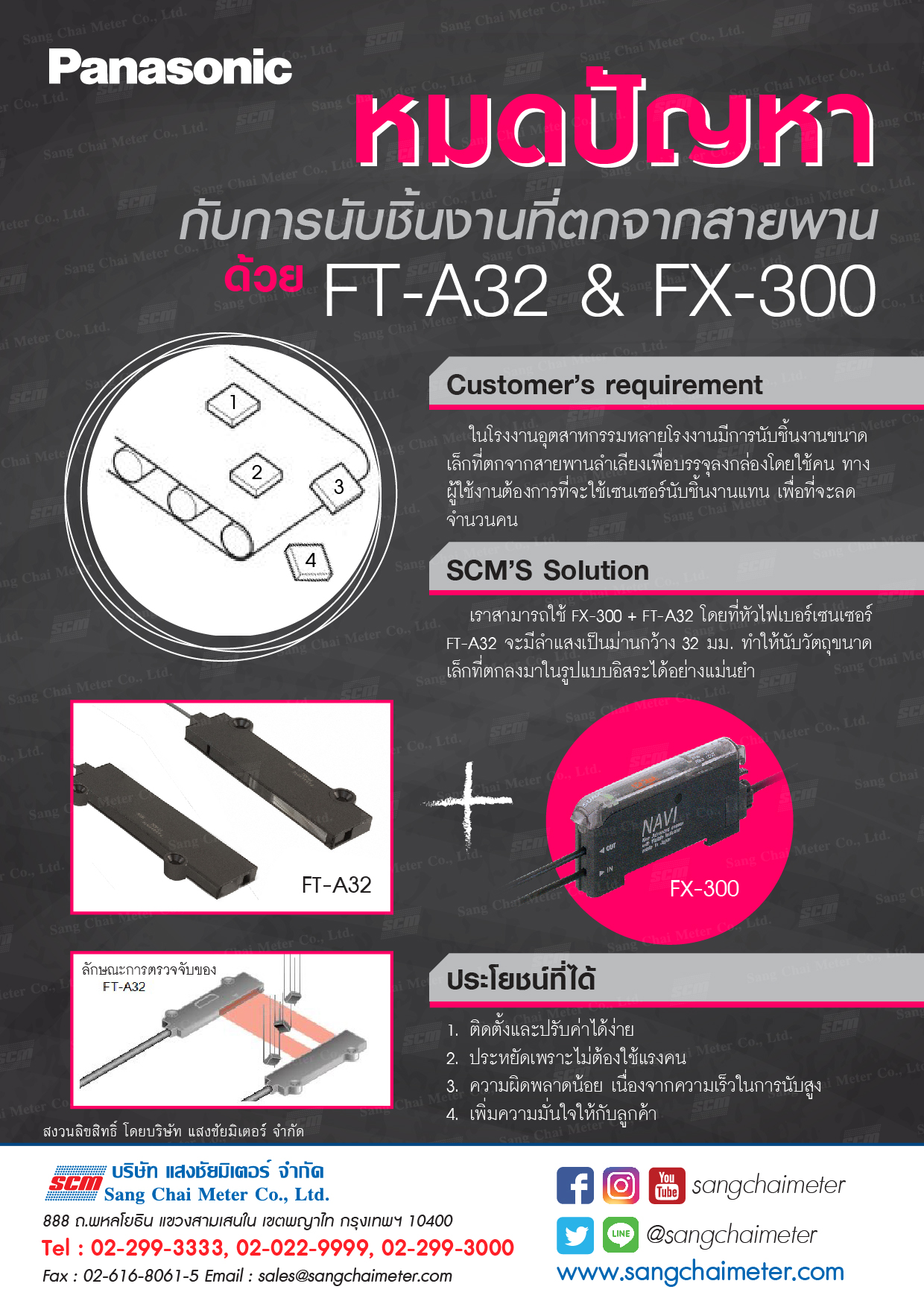 Fiber Sensor รุ่น FT-A32 & FX-300 - บริษัท แสงชัยมิเตอร์ จำกัด