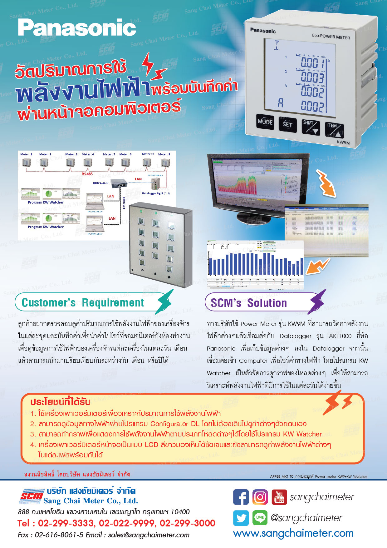 Power Meter KW9M_Data logger AKL1000 - บริษัท แสงชัยมิเตอร์ จำกัด
