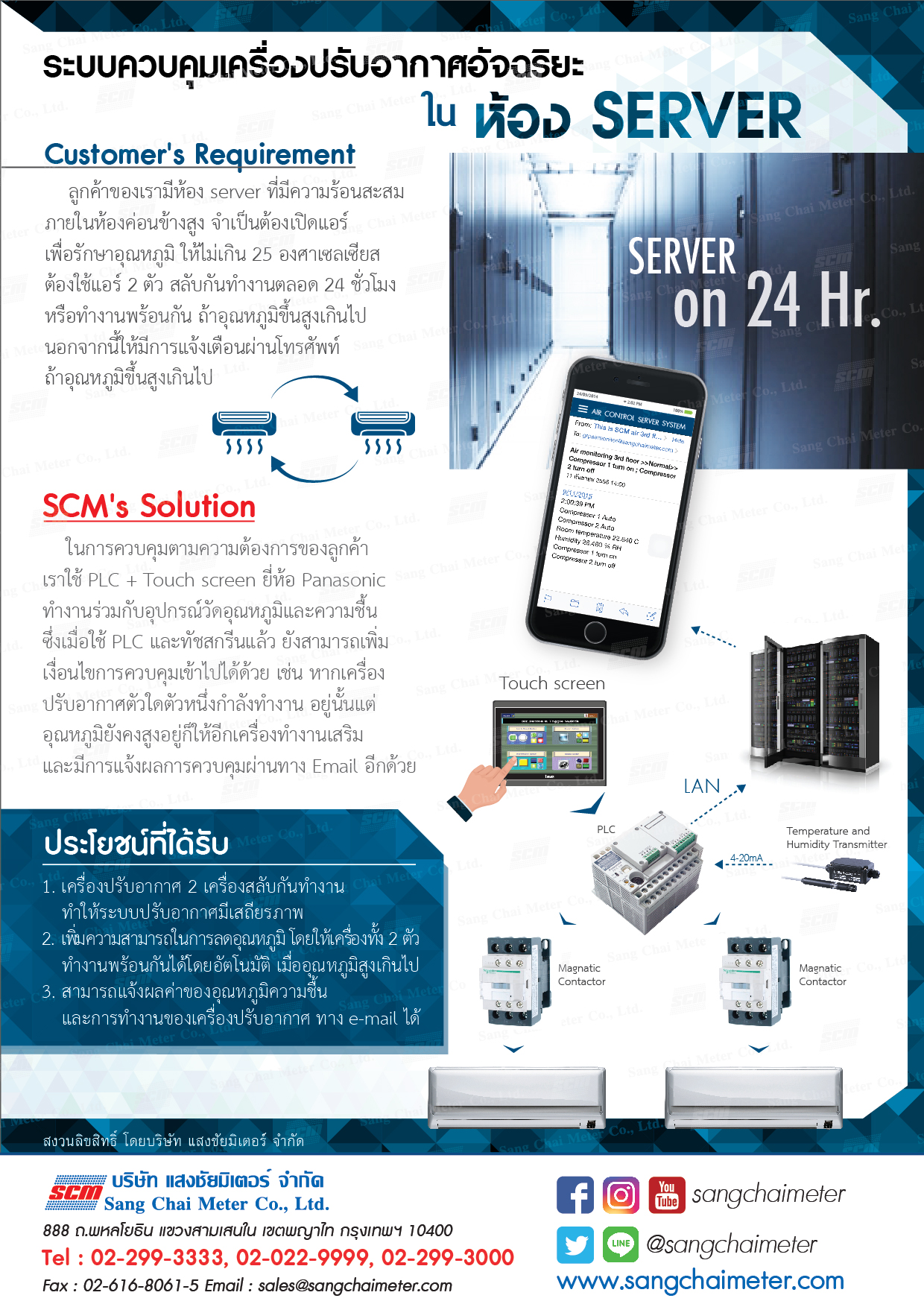 PLC-Touch Screen-Temperature and Humidity Controller - บริษัท แสงชัย ...