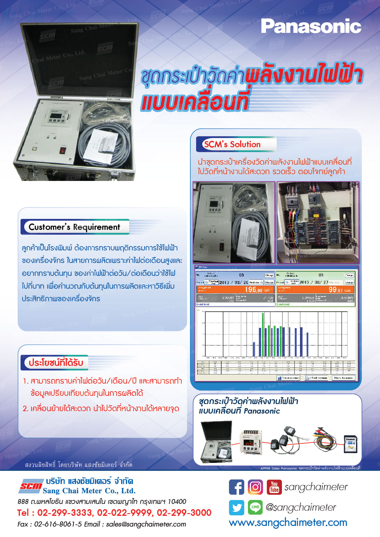 Power Meter_Panasonic - บริษัท แสงชัยมิเตอร์ จำกัด
