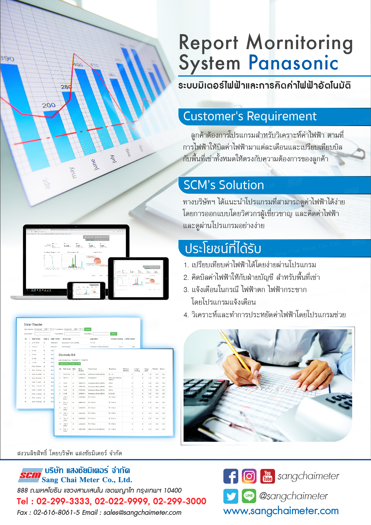 Report Monitoring System - บริษัท แสงชัยมิเตอร์ จำกัด