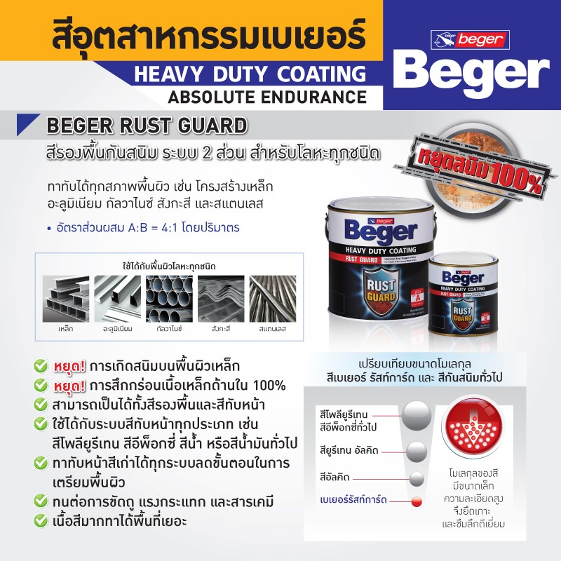 sang chai meter - บริษัท แสงชัยมิเตอร์ จำกัด