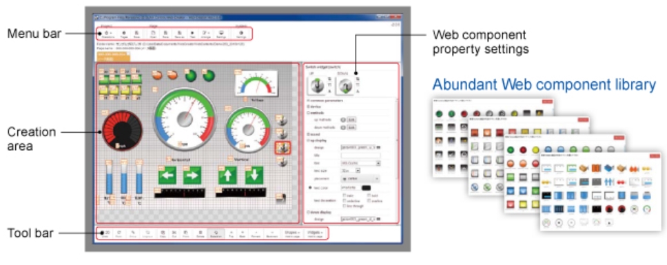 สั่งงานและดูค่าการผลิตผ่านทาง Tablet, มือถือ หรือเครื่องคอมพิวเตอร์ผ่าน ...