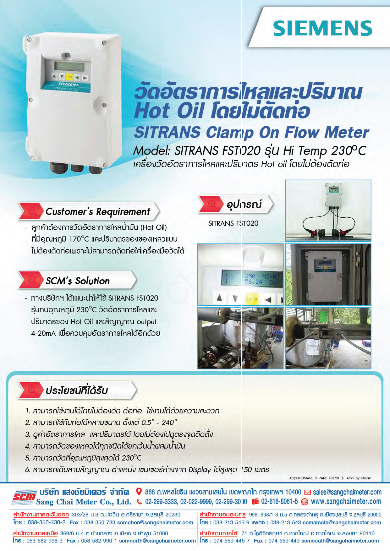 sangchaimeter - บริษัท แสงชัยมิเตอร์ จำกัด